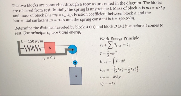 Solved The two blocks are connected through a rope as | Chegg.com