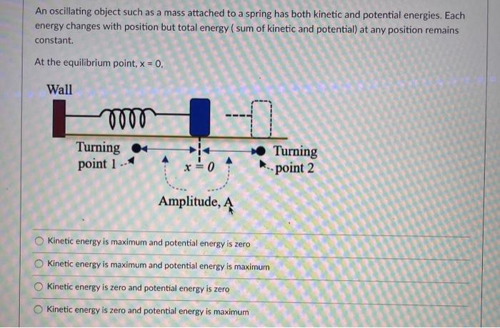 Solved An oscillating object such as a mass attached to a | Chegg.com