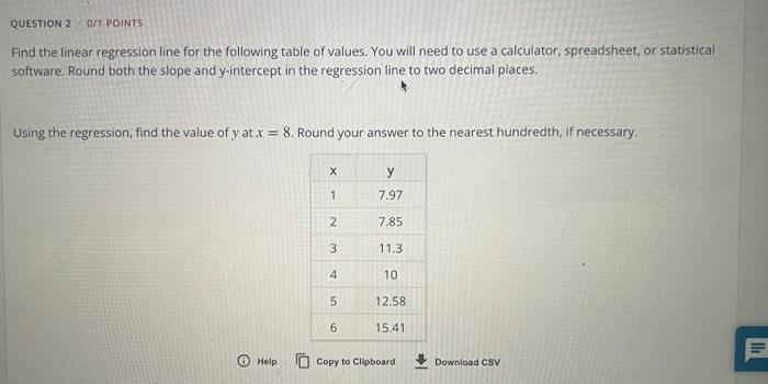 Solved Find the linear regression line for the following | Chegg.com