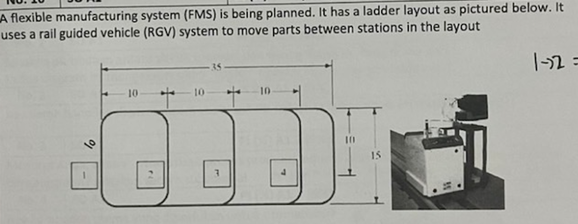 Solved A flexible manufacturing system (FMS) ﻿is being | Chegg.com