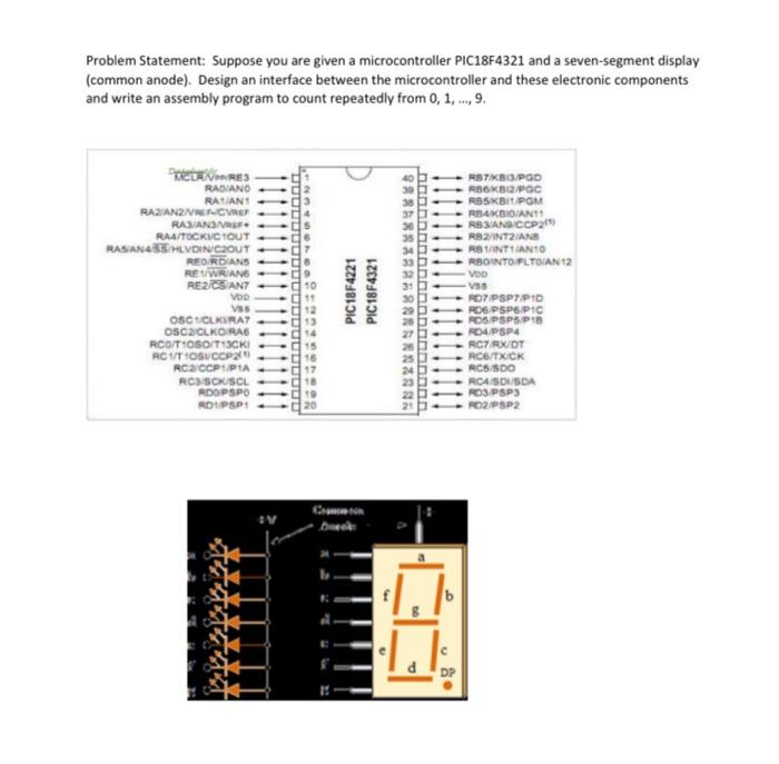 Solved Problem Statement: Suppose you are given a | Chegg.com