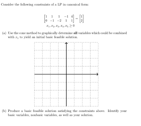 Solved Consider the following constraints of a LP in | Chegg.com