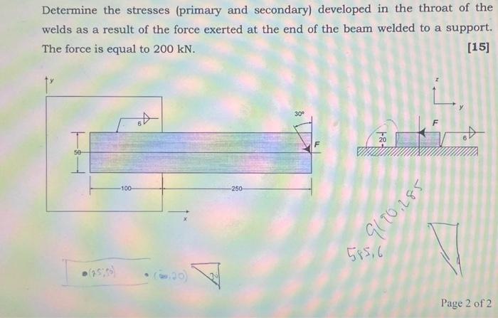 Solved Determine the stresses (primary and secondary) | Chegg.com