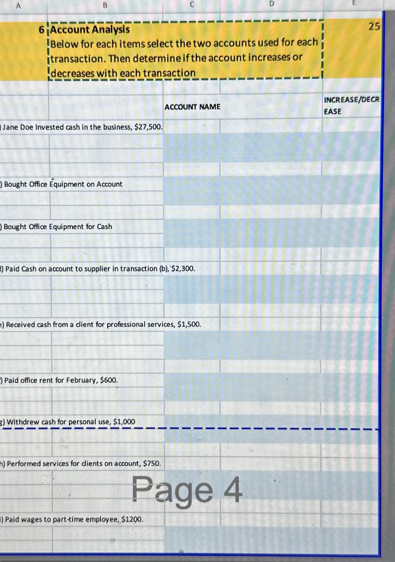 Solved Account analysis | Chegg.com