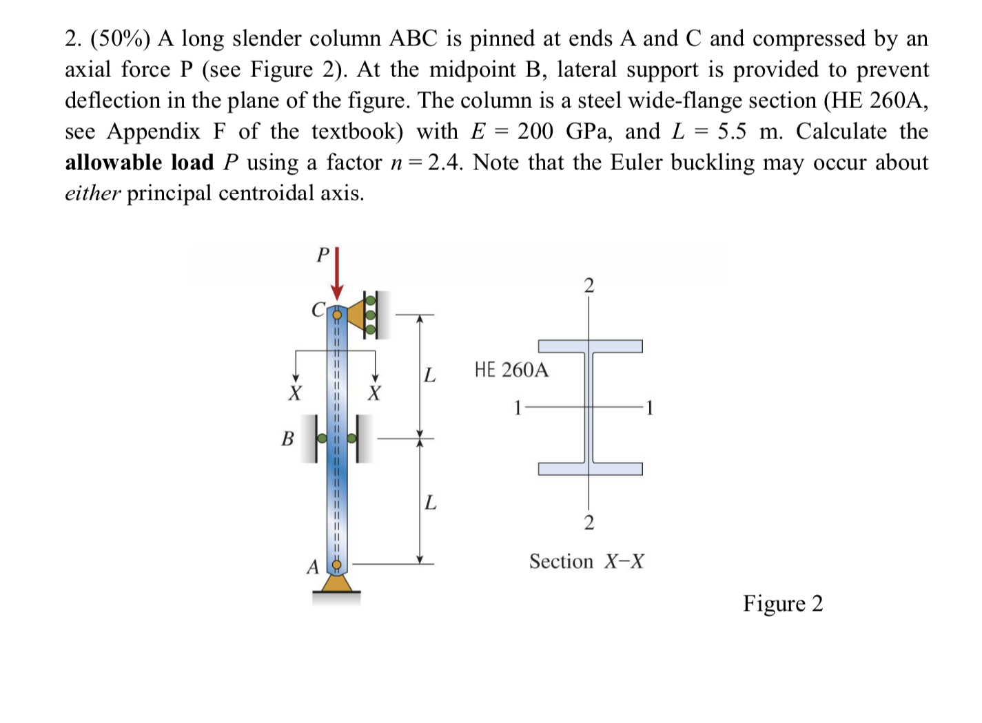 Solved (50%) ﻿A long slender column ABC is pinned at ends A | Chegg.com