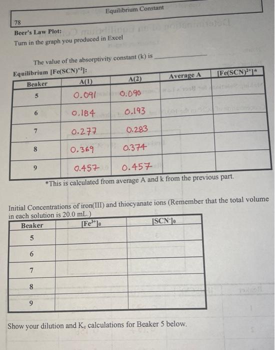 Solved \begin{tabular}{|c|c|c|l|} \hline Beaker & mL of | Chegg.com