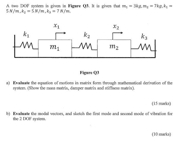 Solved Mechanical Vibrations. Plaase answer all the | Chegg.com