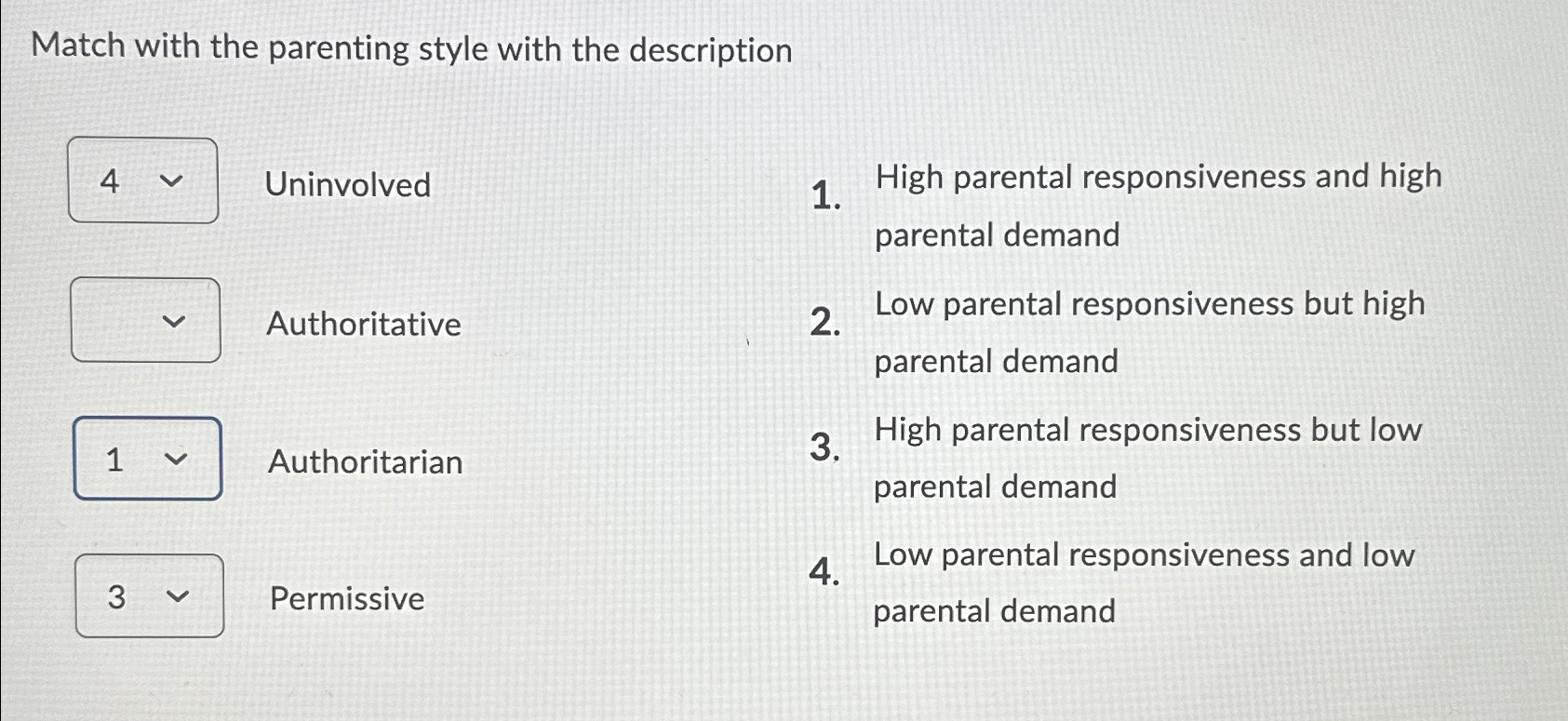Solved Match with the parenting style with the description | Chegg.com