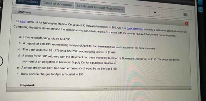Solved instructions Chart of Accounts Labels and Amount | Chegg.com
