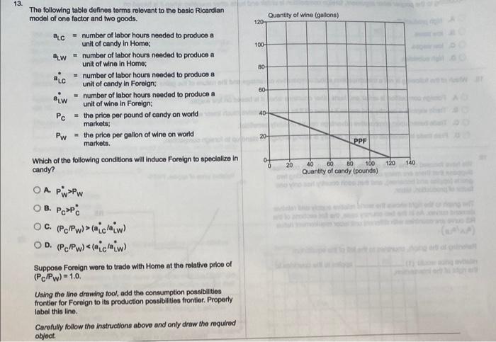 Solved The following table defines torms relevant to the | Chegg.com