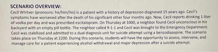 Solved SCENARIO OVERVIEW: Cecil Whitver (pronouns: | Chegg.com