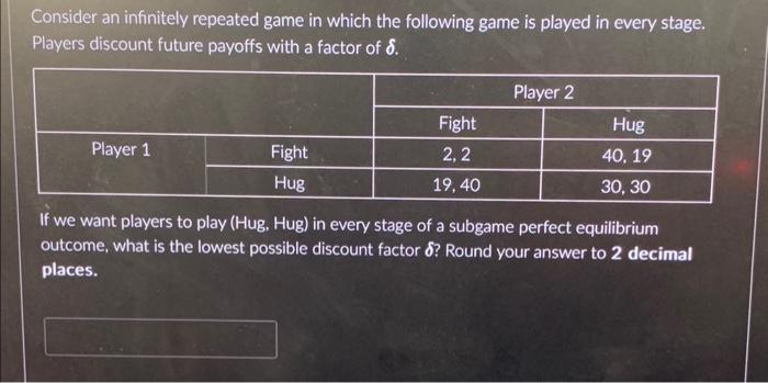 Solved Consider an infinitely repeated game in which the | Chegg.com
