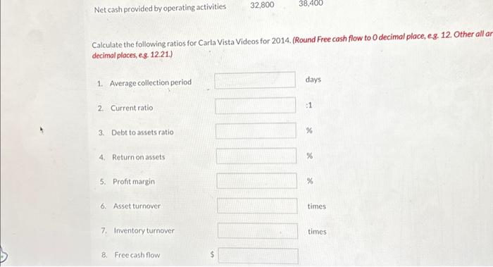 Solved \begin{tabular}{lrr} \hline & | Chegg.com