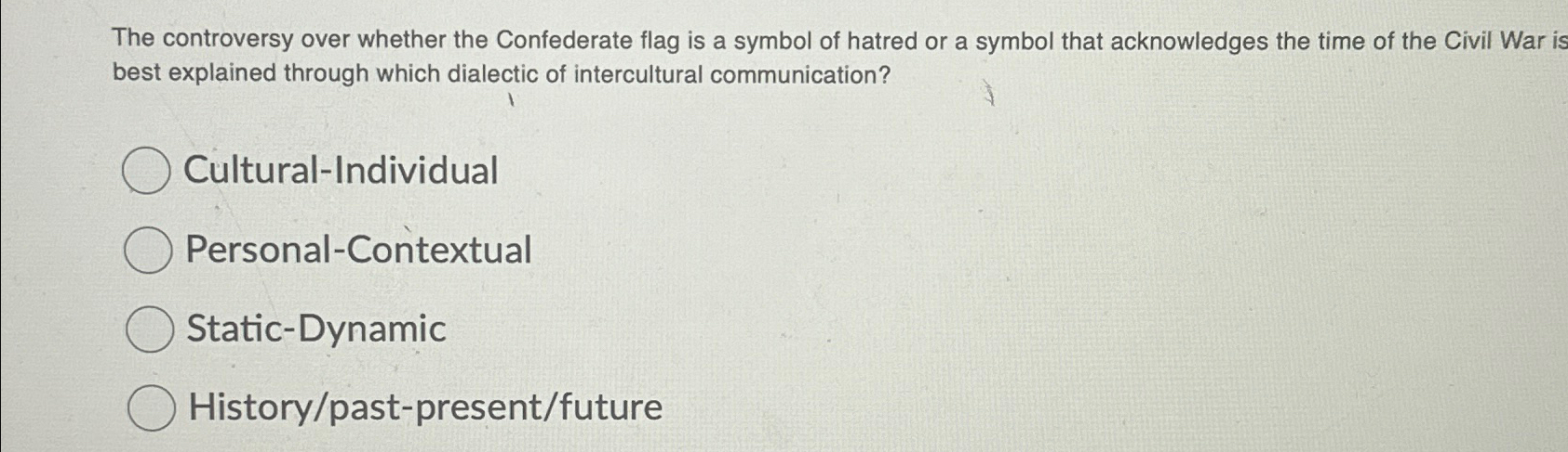 Solved The controversy over whether the Confederate flag is | Chegg.com
