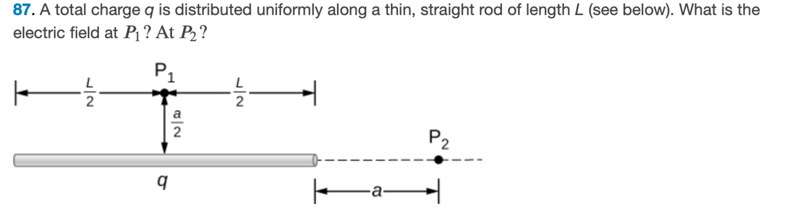 Solved A total charge q ﻿is distributed uniformly along a | Chegg.com