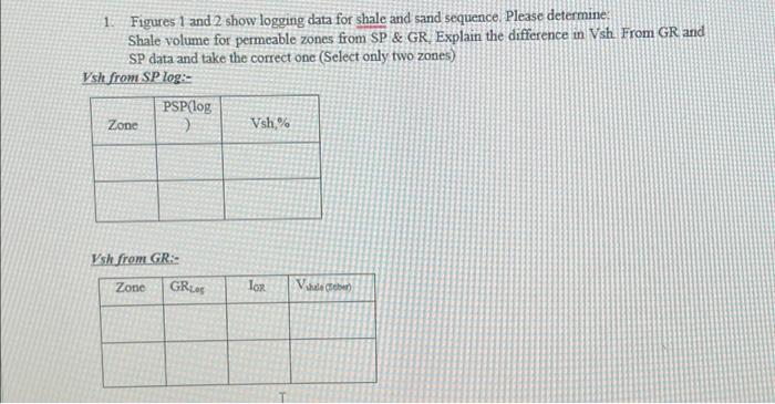 Figures 1 and 2 show logging data for shale and sand | Chegg.com