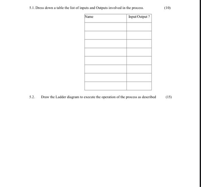 Solved 5. PROCESS CONTROL SYSTEMS: PLCs & INTRODUCTION TO | Chegg.com