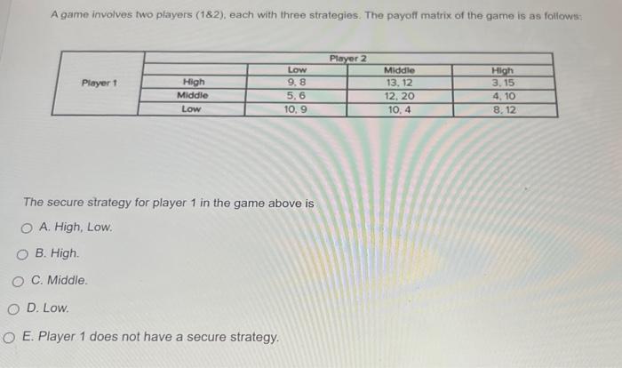 Solved A game involves two players (1\&2), each with three | Chegg.com