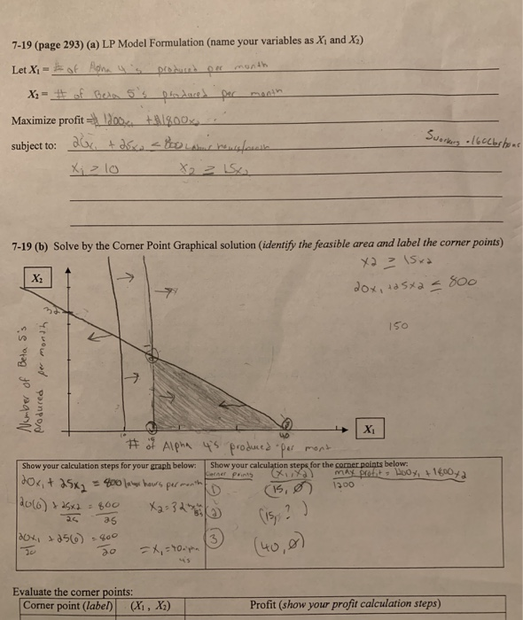 Solved 7-19 (page 293) (a) LP Model Formulation (name your | Chegg.com