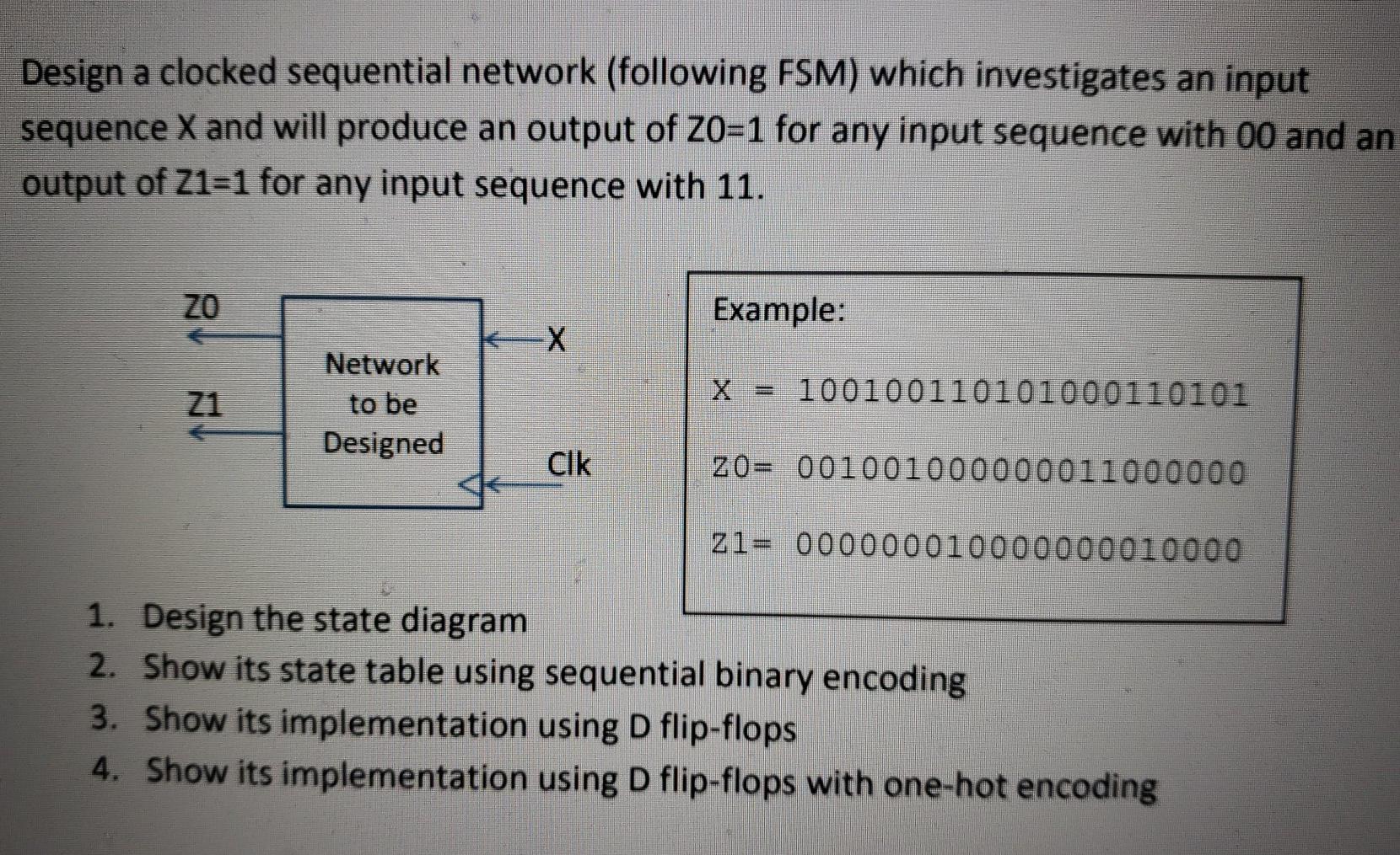 Solved Design a clocked sequential network (following FSM) | Chegg.com