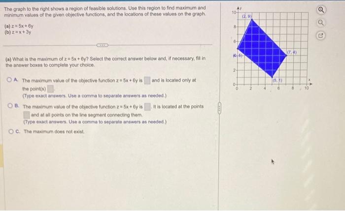 Solved The graph to the right shows a region of feasible | Chegg.com