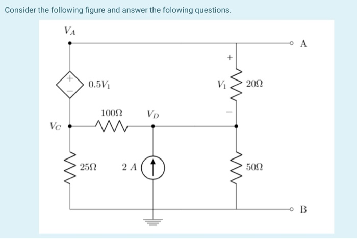 Solved Consider the following figure and answer the folowing | Chegg.com