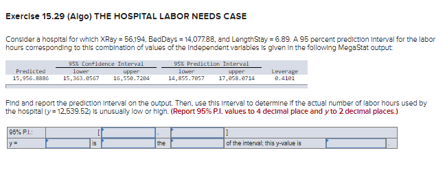 Solved Exerclse 15.29 (Algo) ﻿THE HOSPITAL LABOR NEEDS | Chegg.com