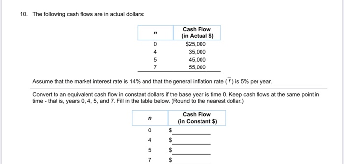 Solved 10. The following cash flows are in actual dollars: | Chegg.com