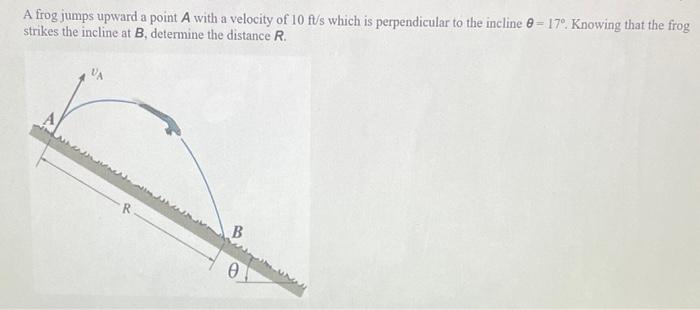 Solved A frog jumps upward a point A with a velocity of | Chegg.com