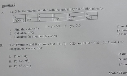 Solved Question 2A. ﻿Let x ﻿be the random variable with the | Chegg.com