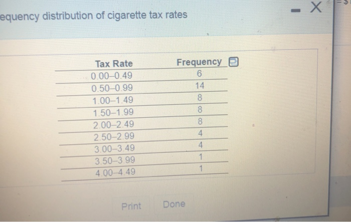 Solved The frequency distribution was obtained using a class | Chegg.com