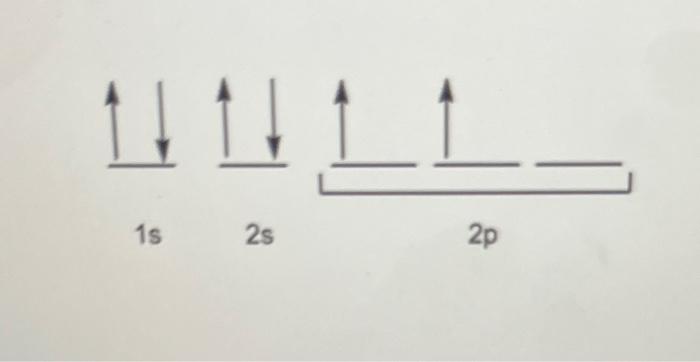 Solved 1s 2 s 2p | Chegg.com