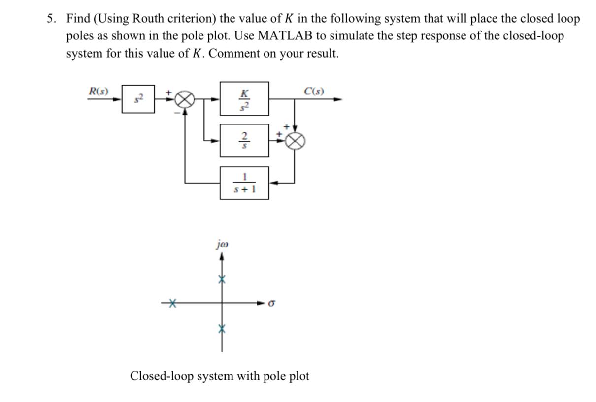 Solved --Find (Using Routh criterion) ﻿the value of K ﻿in | Chegg.com