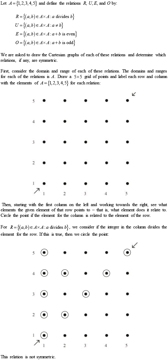 Solved: Chapter 4 Problem 21E Solution | Foundations Of Higher Mathematics 3rd Edition | Chegg.com