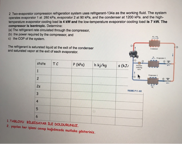 Solved 2 Two-evaporator compression refrigeration system | Chegg.com