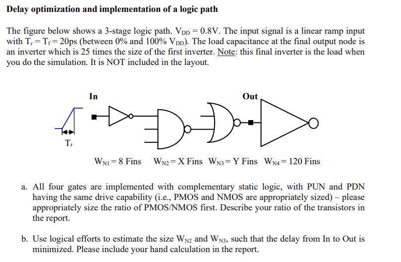 Solved Delay optimization and implementation of a logic path | Chegg.com