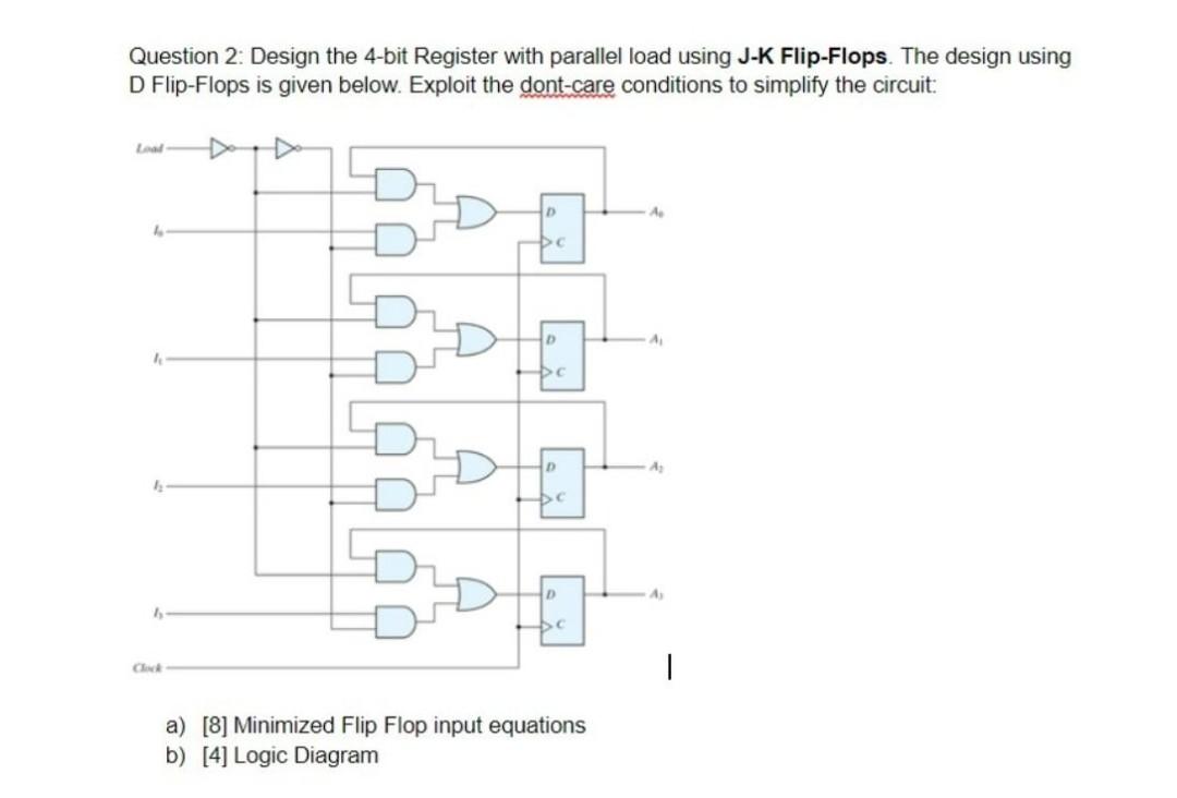 Solved Question 2: Design the 4-bit Register with parallel | Chegg.com