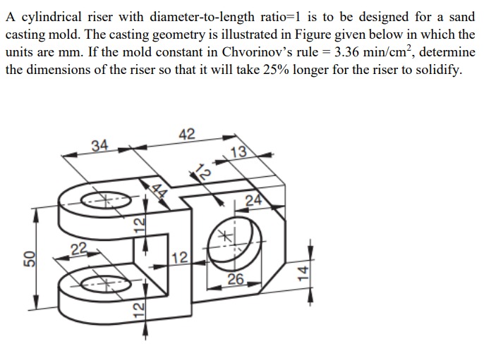Solved A cylindrical riser with diameter-to-length ratio =1 | Chegg.com