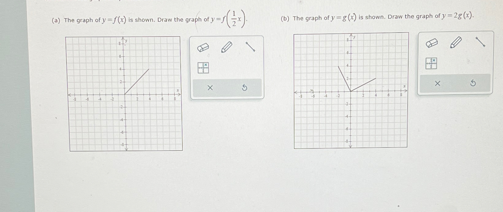 Solved (a) ﻿The graph of y=f(x) ﻿is shown. Draw the graph of | Chegg.com