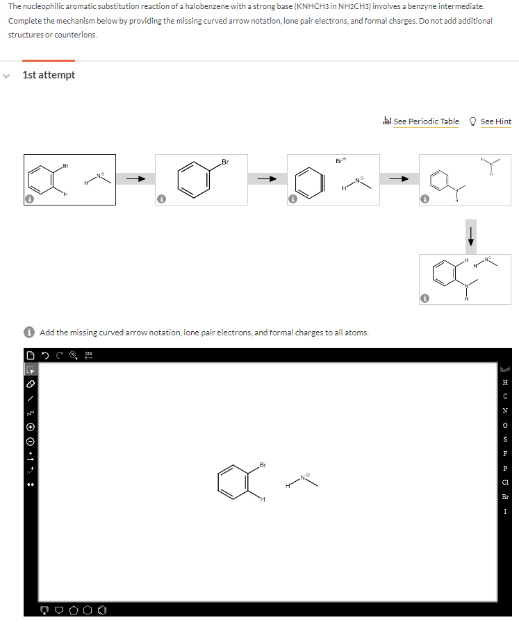 Solved AddThe nucleophilic aromatic substitution reaction of | Chegg.com