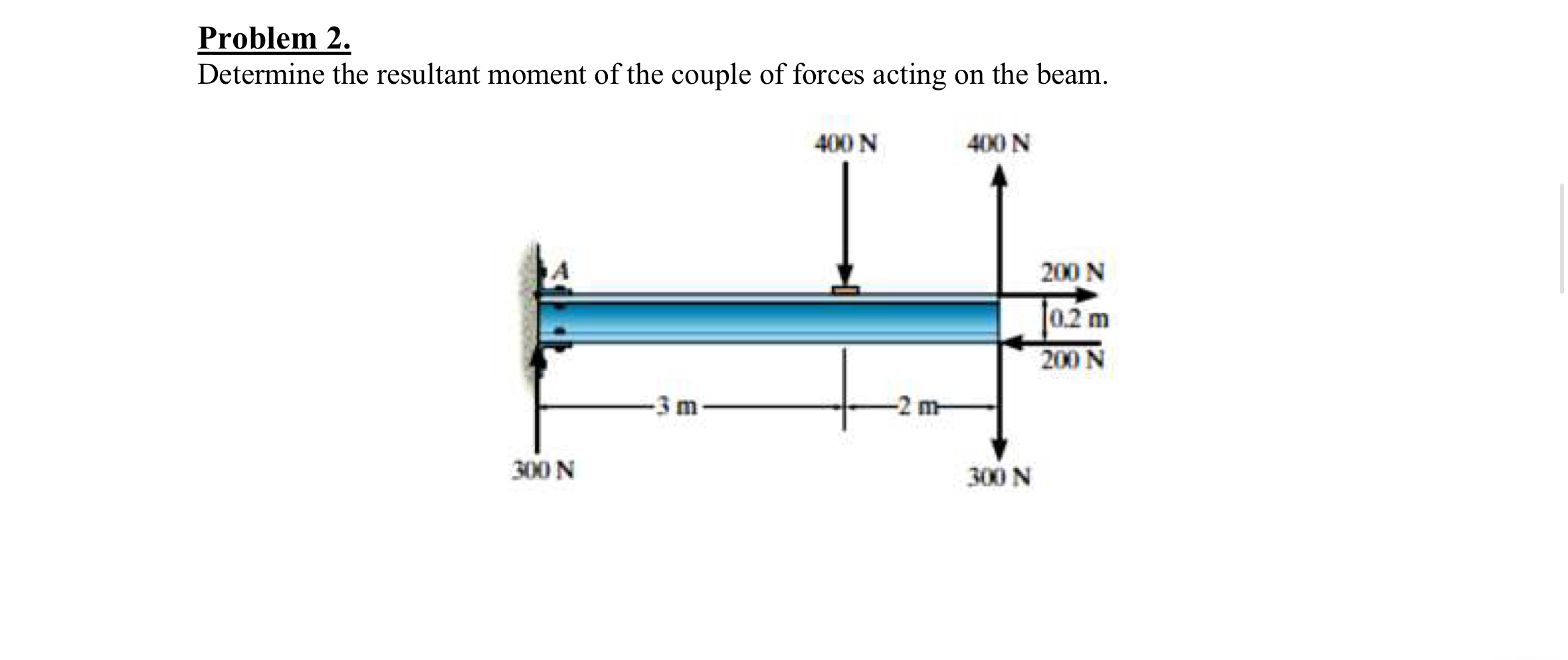 Solved Problem 2.Determine the resultant moment of the | Chegg.com