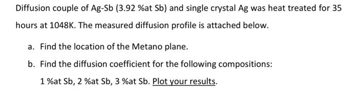 Solved Diffusion couple of Ag−Sb ( 3.92% at Sb) and single | Chegg.com