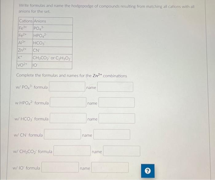 Solved Write formulas and name the hodgepodge of compounds | Chegg.com