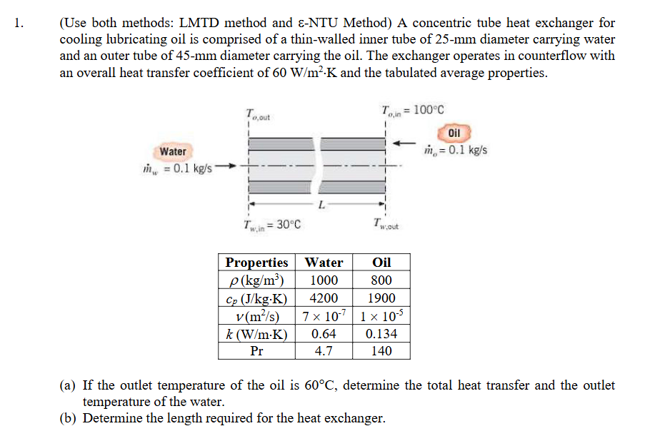 Solved 1. (Use both methods: LMTD method and \( \varepsilon | Chegg.com