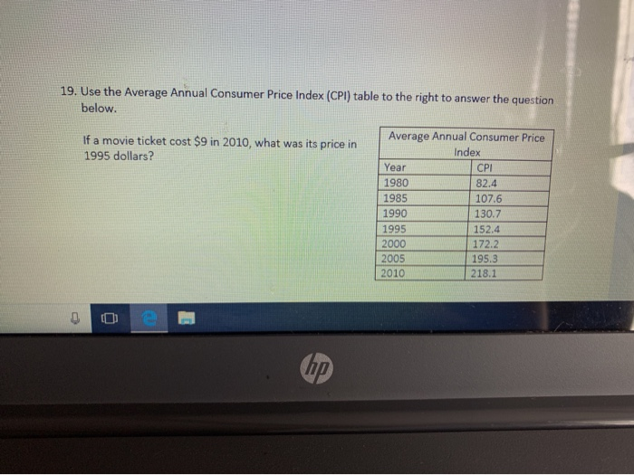 Solved 19. Use the Average Annual Consumer Price Index (CPI) | Chegg.com