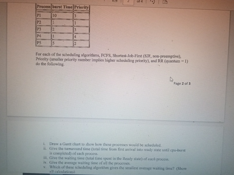 Solved \table[[Process,burst | Chegg.com