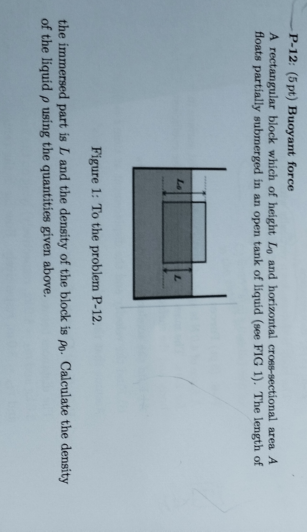 Solved P-12: (5pt) ﻿Buoyant forceA rectangular block which | Chegg.com