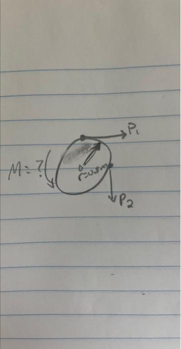 Solved Problem 1 (30 points): The 35 kg disc (IG=12mR2 ) has | Chegg.com