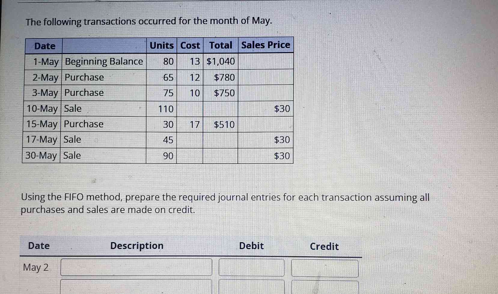 Solved The following transactions occurred for the month of | Chegg.com