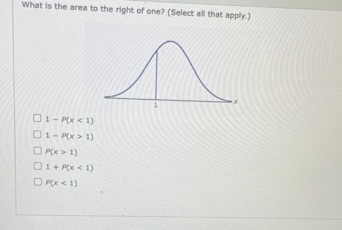 Solved How would you represent the area to the left of two | Chegg.com